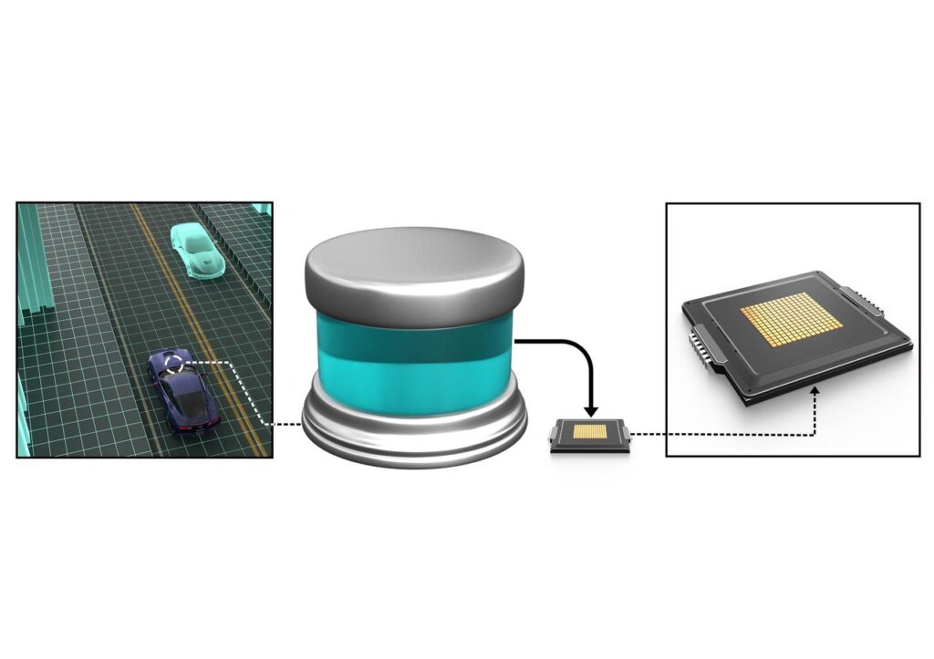 Active Metasurface: Dynamic Light Control